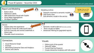 Power BI Updates - ____November 2023.pdf