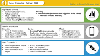 Power BI Updates - ____November 2023.pdf