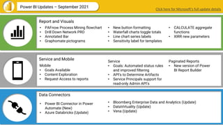 Power BI Updates - ____November 2023.pdf