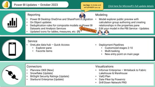 Power BI Updates - ____November 2023.pdf