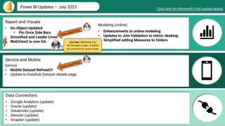 Power BI Updates - ____November 2023.pdf