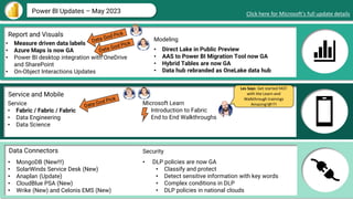 Power BI Updates - ____November 2023.pdf