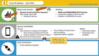 Power BI Updates - ____November 2023.pdf