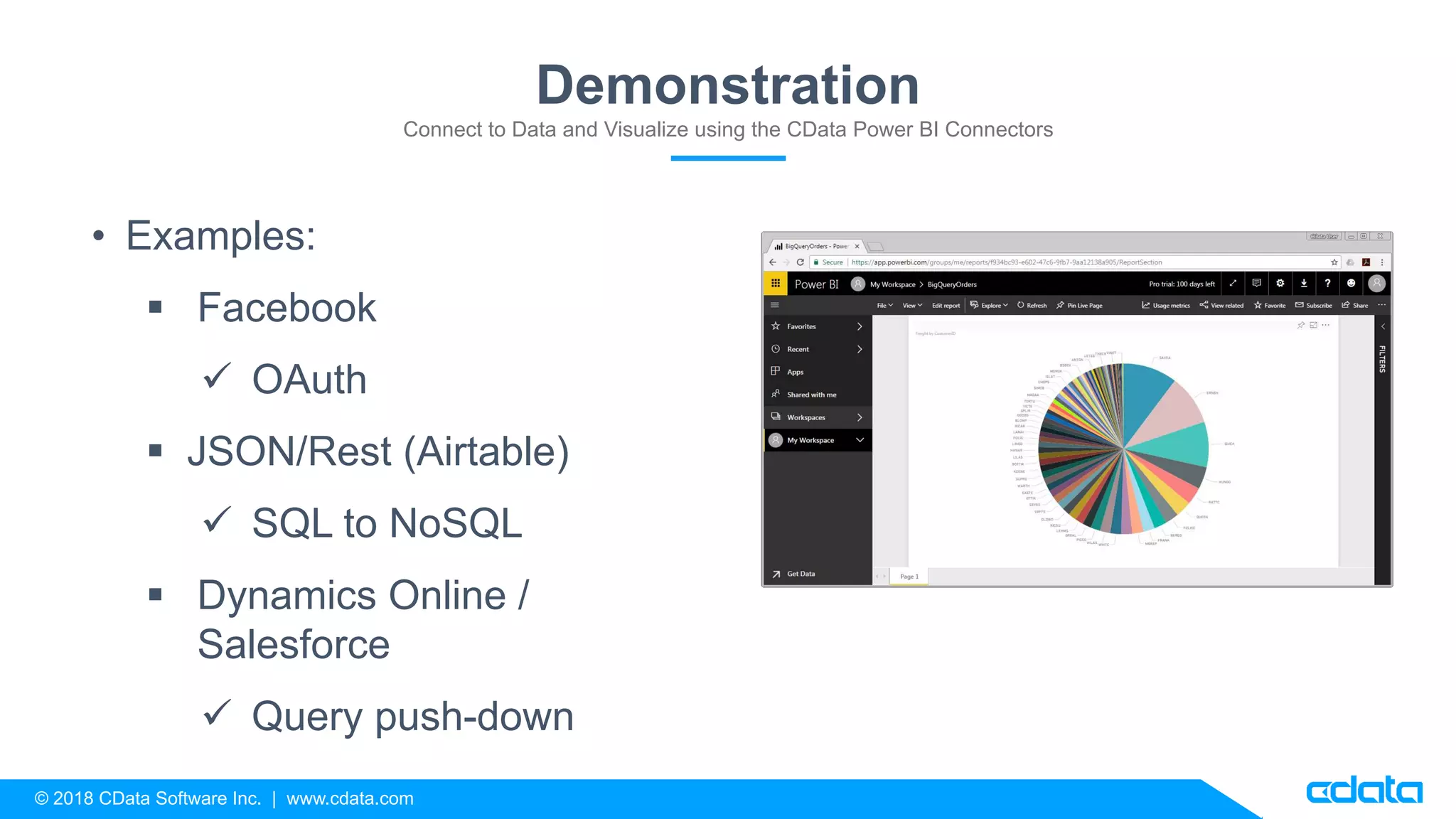 CData Power BI Connectors | PPT