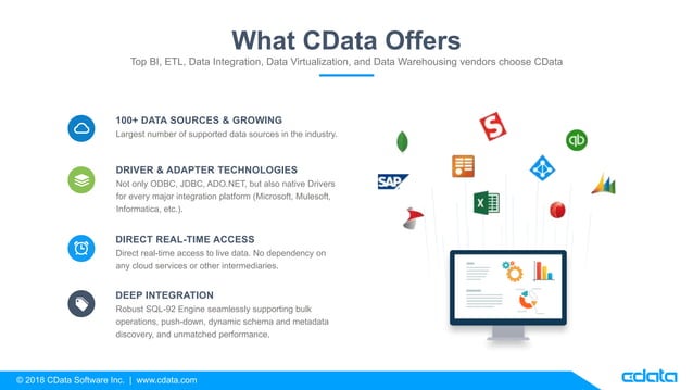 CData Power BI Connectors | PPT