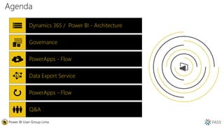 Interactive Data Visualization with Power BI | PPT