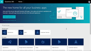 Interactive Data Visualization with Power BI | PPT