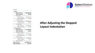 How to flip values to rows in a matrix in Power BI | PPTX