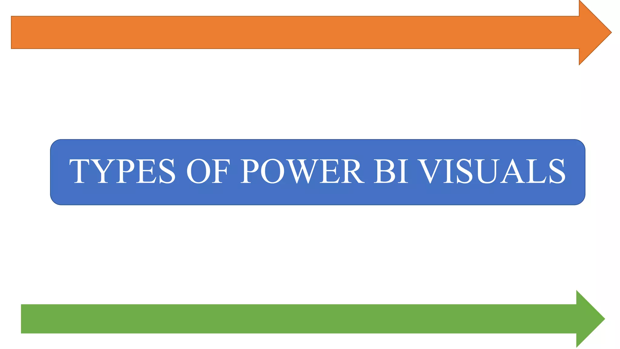 POWER BI VISUAL BASICS.pptx