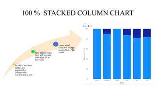 POWER BI VISUAL BASICS.pptx
