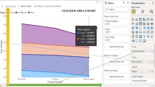 POWER BI VISUAL BASICS.pptx