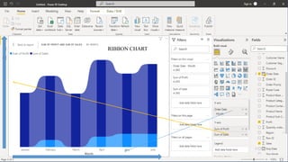 POWER BI VISUAL BASICS.pptx