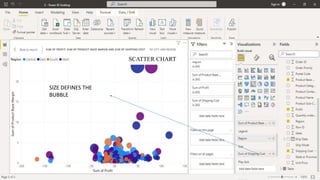 POWER BI VISUAL BASICS.pptx