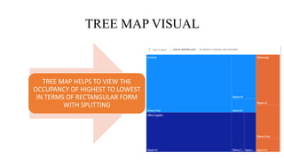 POWER BI VISUAL BASICS.pptx