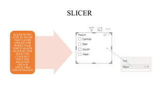 POWER BI VISUAL BASICS.pptx