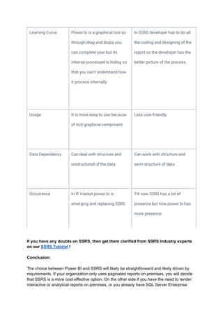 Differences Between Power BI vs SSRS | PDF