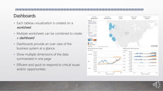 Power bi vs tableau | PPTX