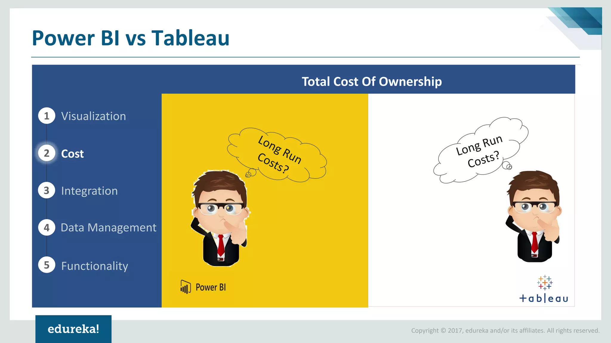 Power BI vs Tableau | Which One To Choose? | Power BI Tutorial For ...