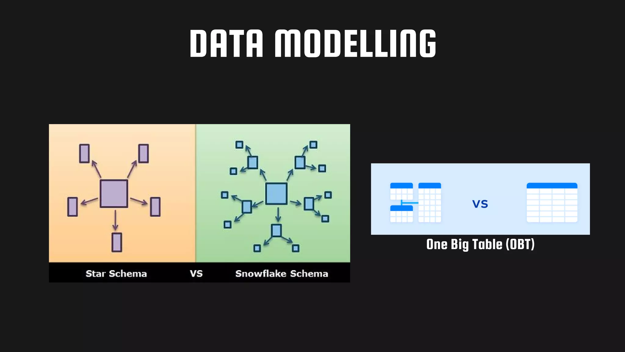 Tableau vs. Power BI by Juan Manuel Perafan - GoDataFest 2022 | PPT