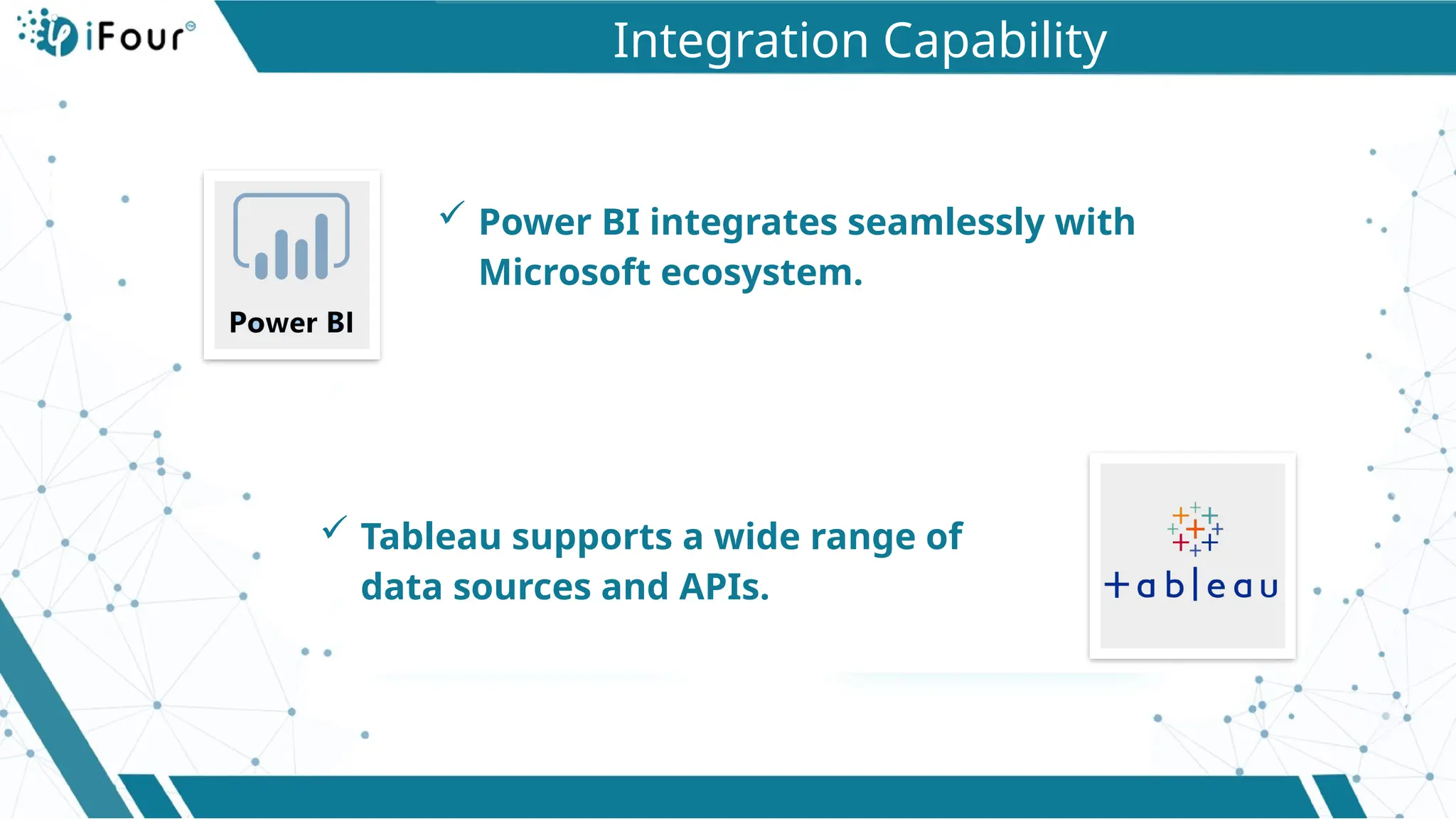 Power BI vs Tableau - Key Insights for CTOs Making Data-Driven ...