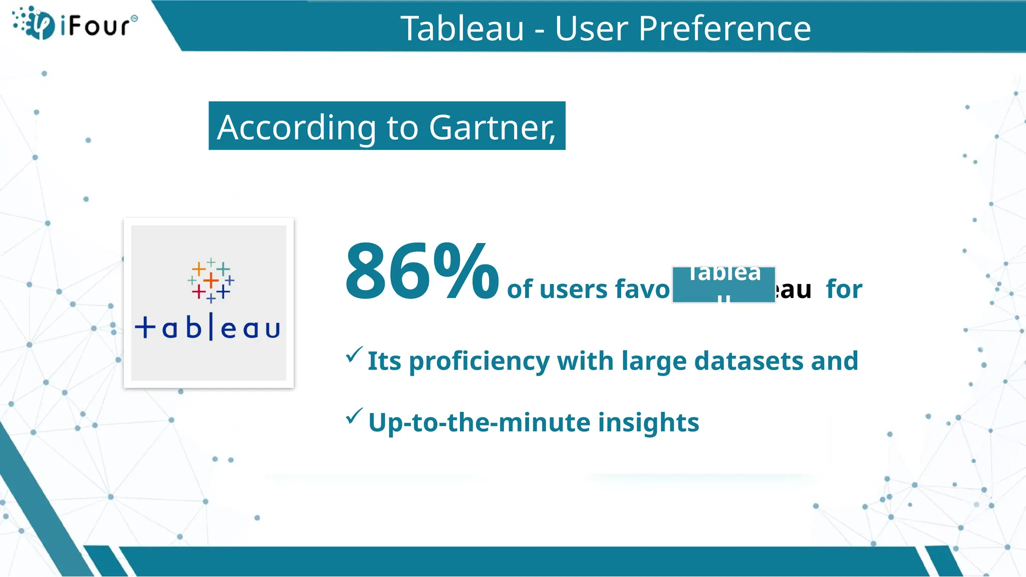 Power BI vs Tableau - Key Insights for CTOs Making Data-Driven Decisions | PPT