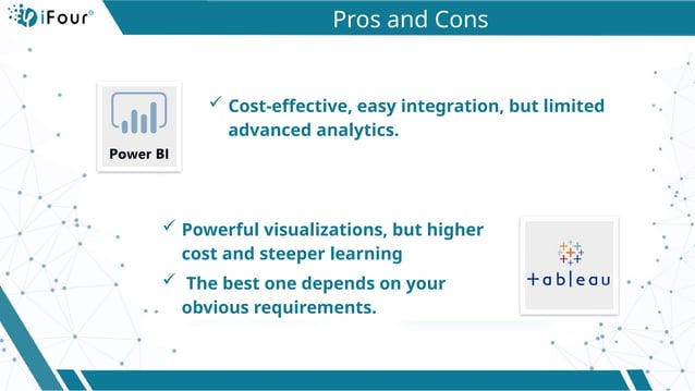 Power BI vs Tableau - Key Insights for CTOs Making Data-Driven Decisions | PPT