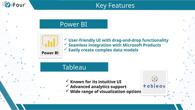 Power BI vs Tableau - Key Insights for CTOs Making Data-Driven Decisions | PPT