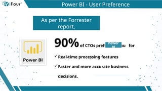 Power BI vs Tableau - Key Insights for CTOs Making Data-Driven Decisions | PPT
