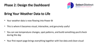 From API to Dashboard: Create a Live Weather Report in Power BI | PPTX