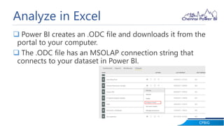Power BI Publisher | PPT