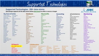 Automated Testing of Microsoft Power BI Reports | PPT