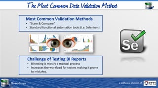 Automated Testing of Microsoft Power BI Reports | PPT