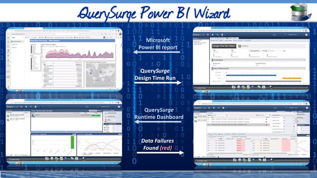 Automated Testing of Microsoft Power BI Reports | PPT