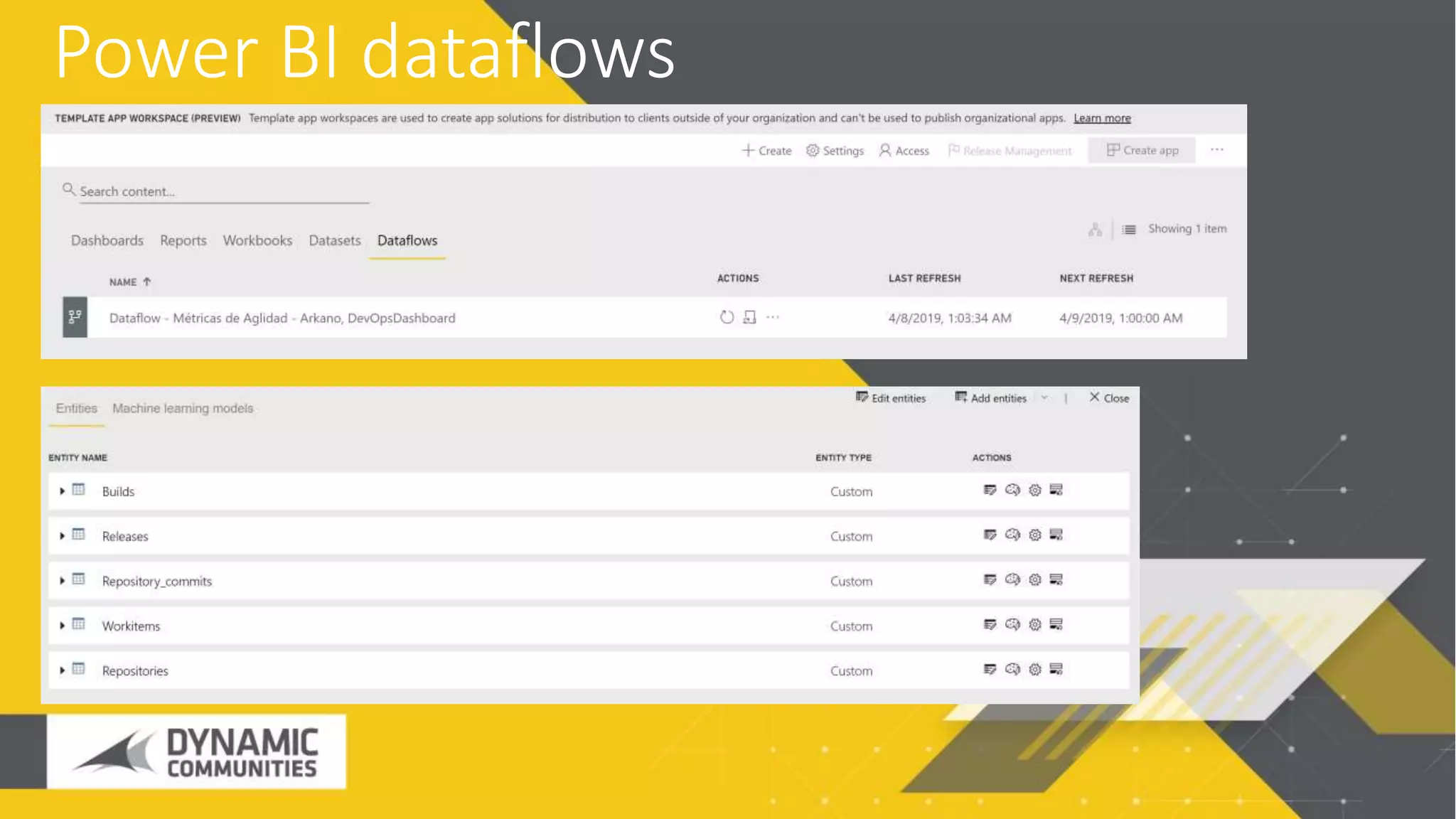 Power Bi World Tour Agile Metrics With Power Bi Dataflows And Azuredevops Api Ppt
