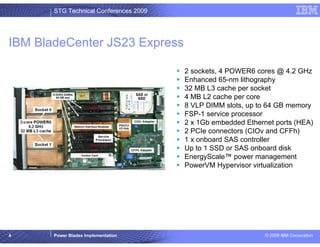 Power Blades Implementation | PDF