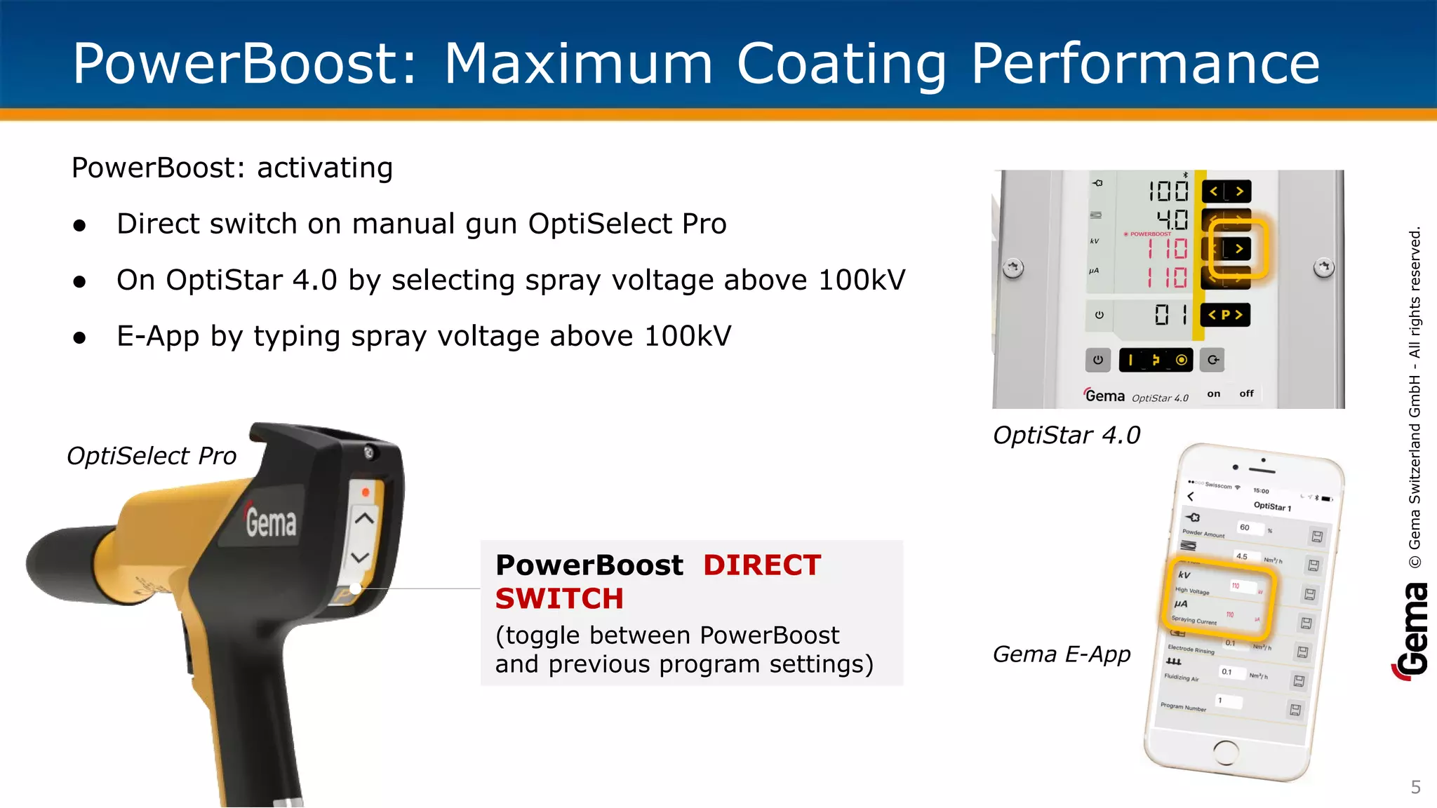 Learn More about Gema PowerBoost technology | PDF | Technology & Computing