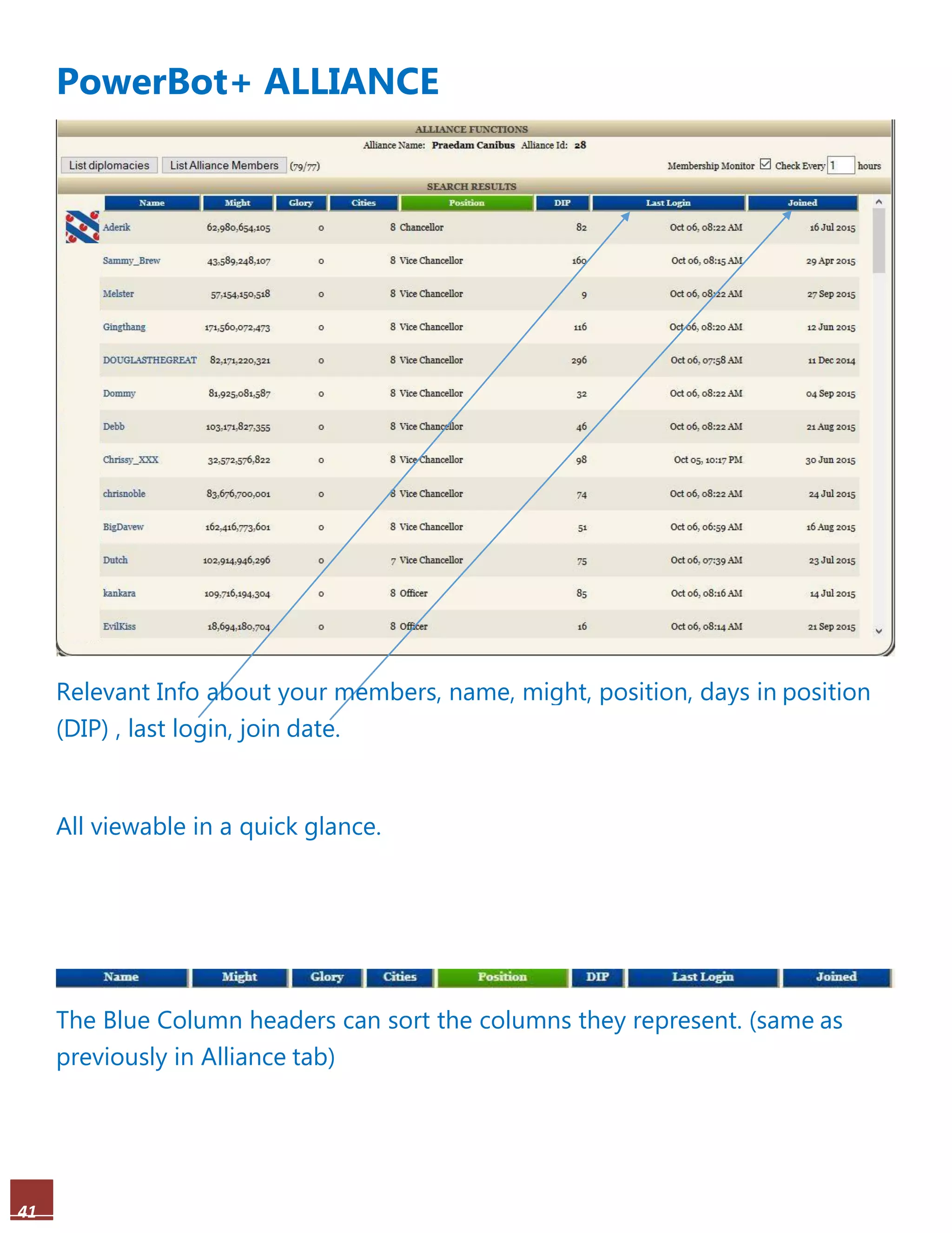 Power Bot Plus--The Whole Store | PDF