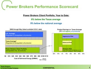 Power Brokers Presentation | PPT