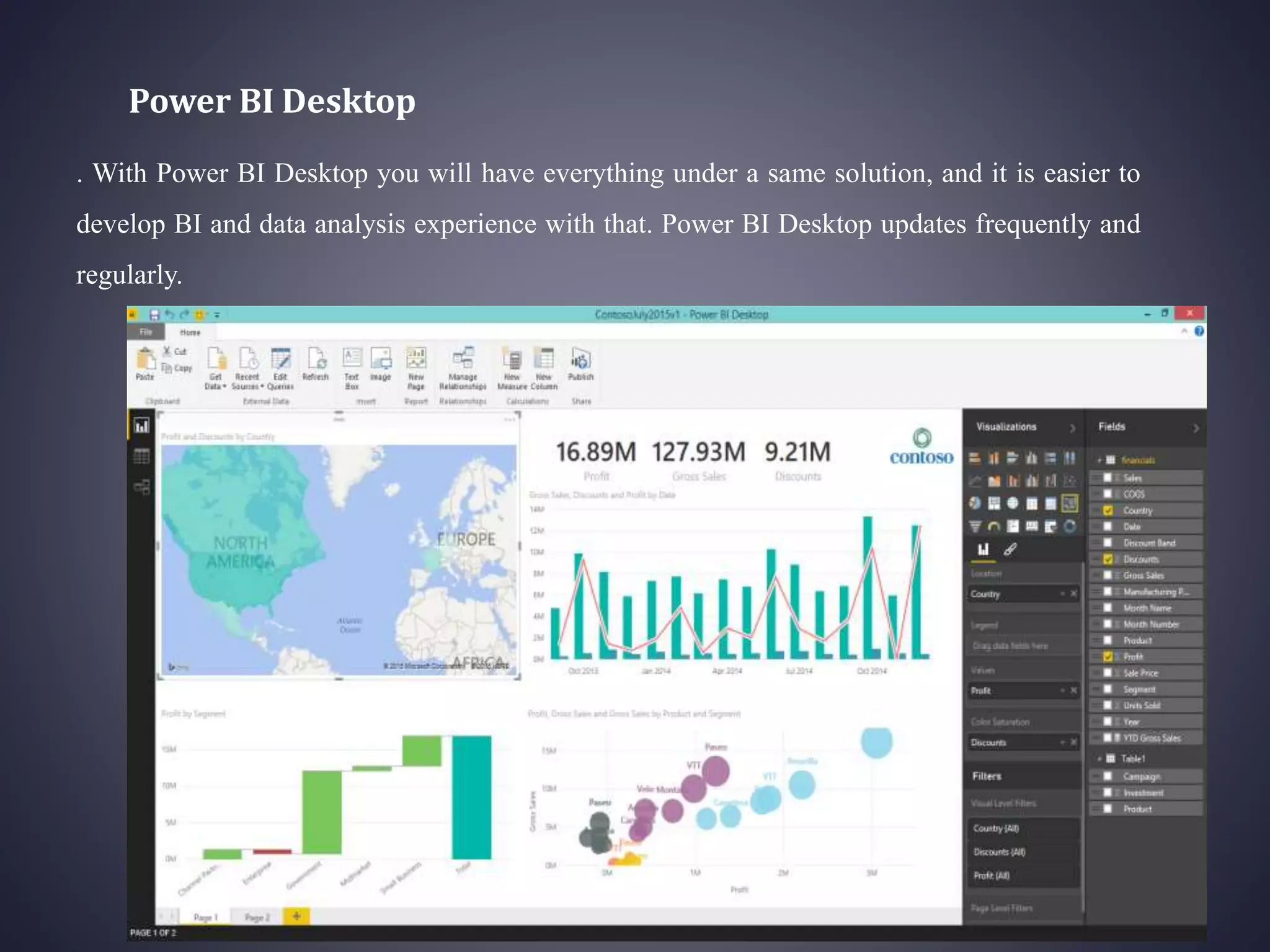 Power business intelligence | PPTX