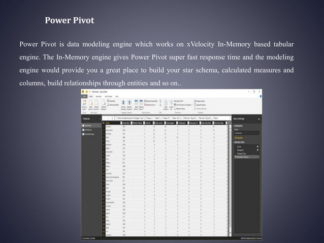 Power business intelligence | PPTX