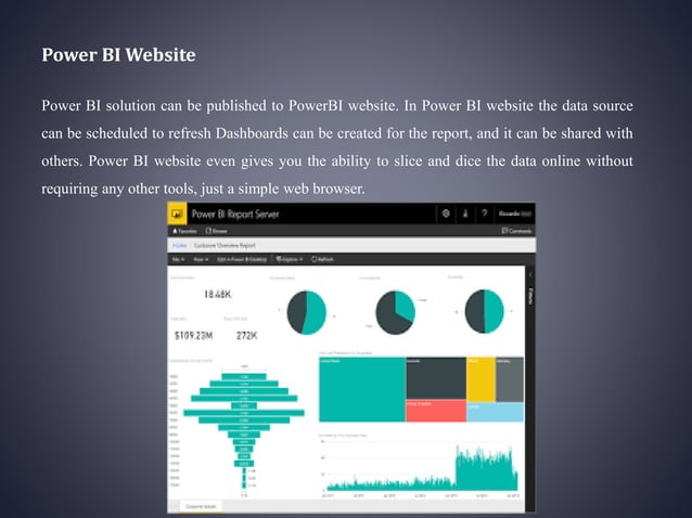 Power business intelligence | PPTX