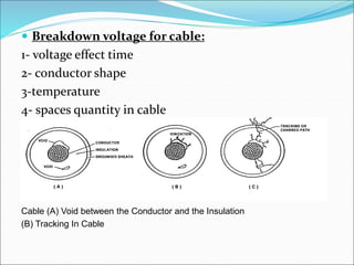 power cable1.ppt