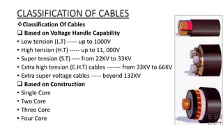 Power cables | PPTX