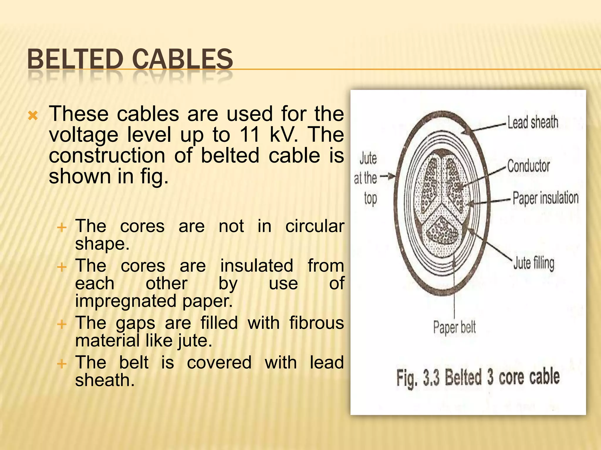 Power cables | PPTX