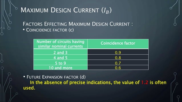 Power cable selection, cable selection Methodology | PPSX