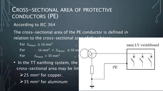 Power cable selection, cable selection Methodology | PPSX