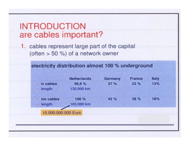 Power cable technology in cesc ltd | PDF
