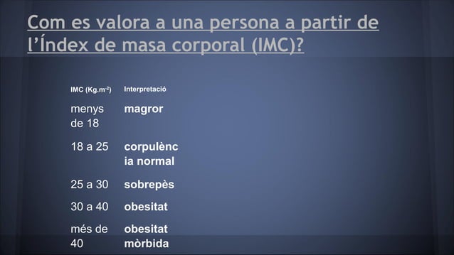 IMC- Índex de massa corporal | PPT