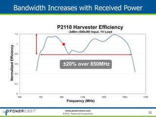 Powercast - RF Energy Harvesting for Controllable Wireless Power ...