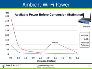 Powercast - RF Energy Harvesting for Controllable Wireless Power ...